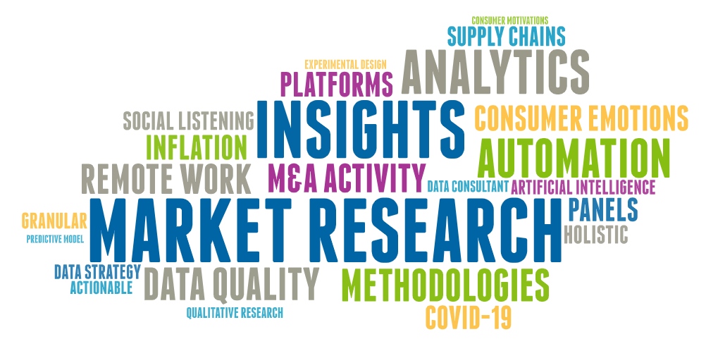 Predicted Market Research Trends for 2022