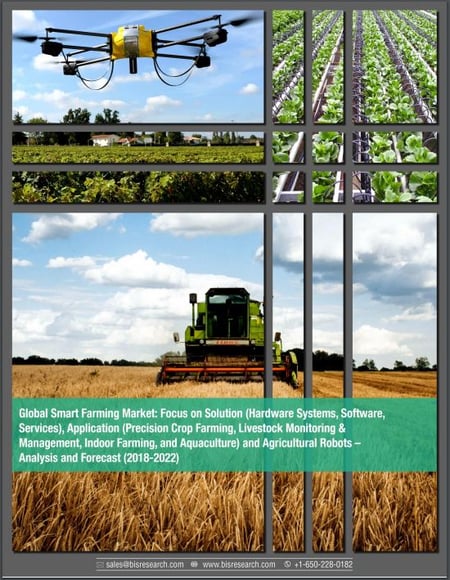 Smart Farming: The Future of Agriculture Technology